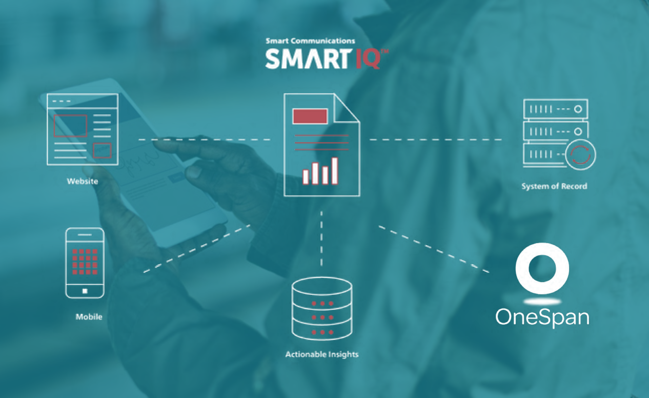 SmartIQ Datasheet | OneSpan